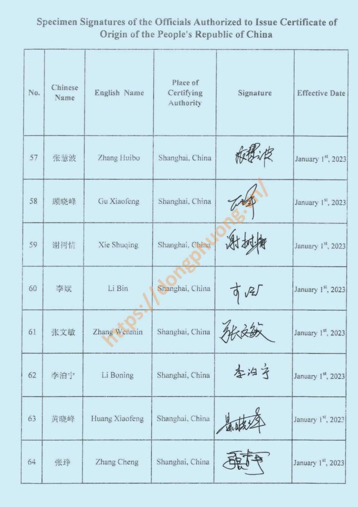 Mẫu dấu và chữ ký form E 2023 Shanghai Customs