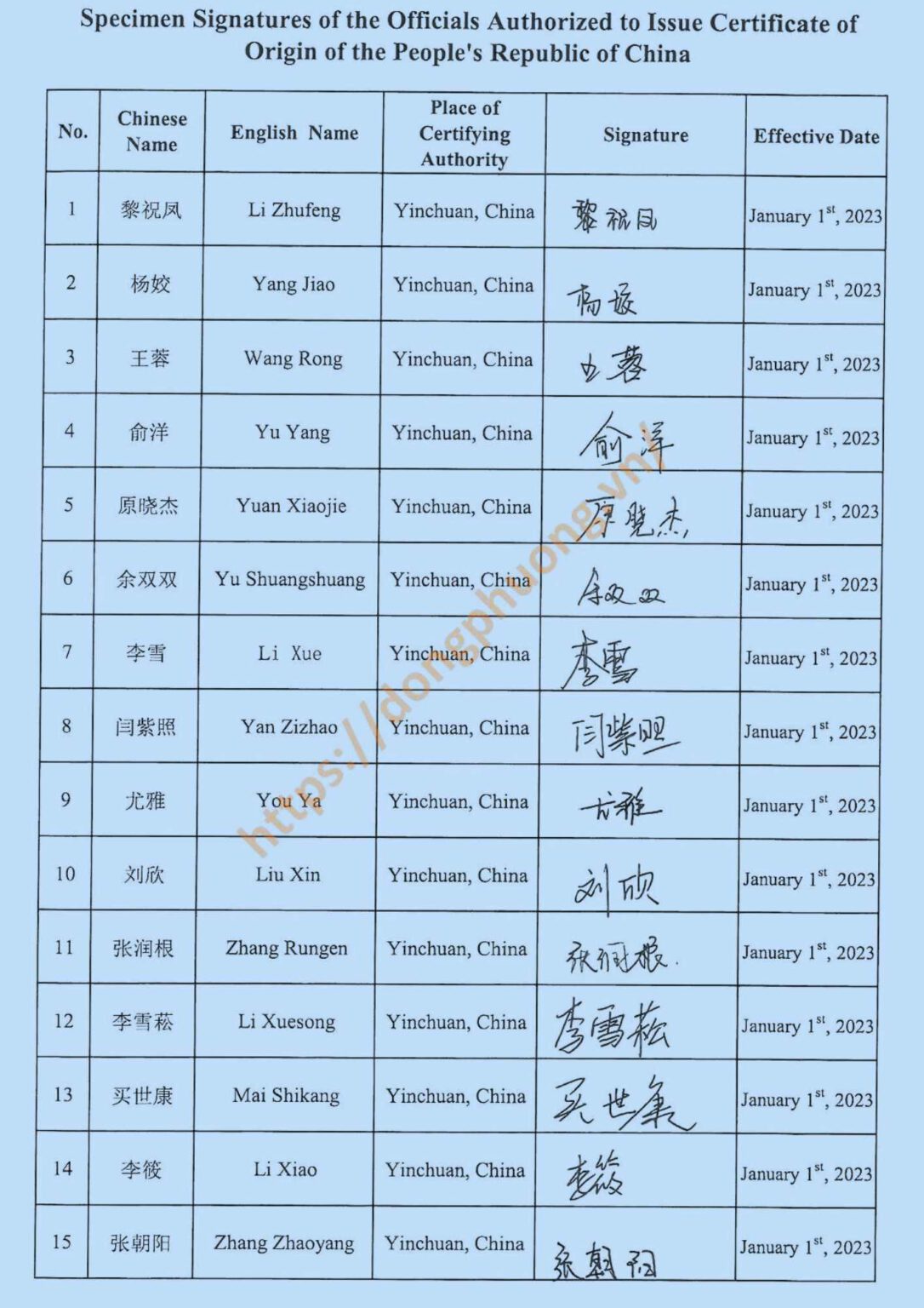 Mẫu dấu và chữ ký form E 2023 Yichuan Customs